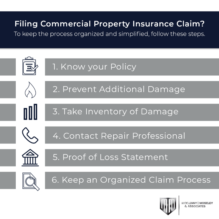 Filing Commercial Property Insurance Claims – Everything You Need to ...